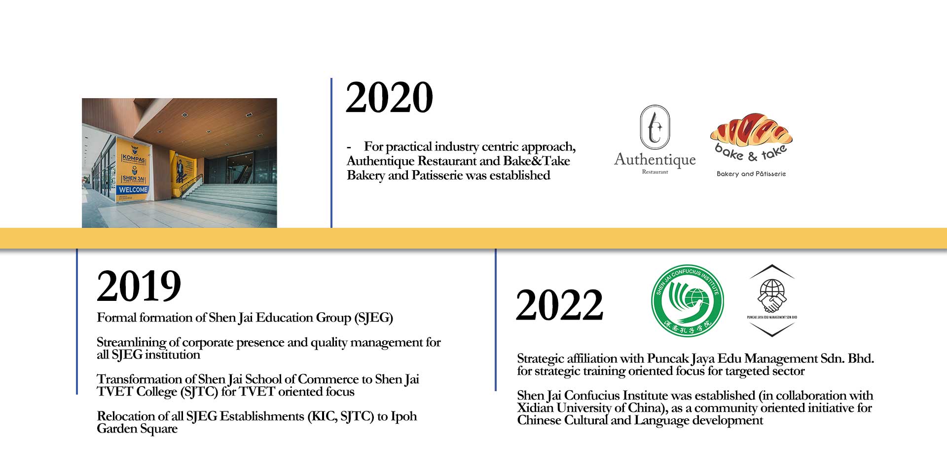 About Us - Shen Jai Education Group